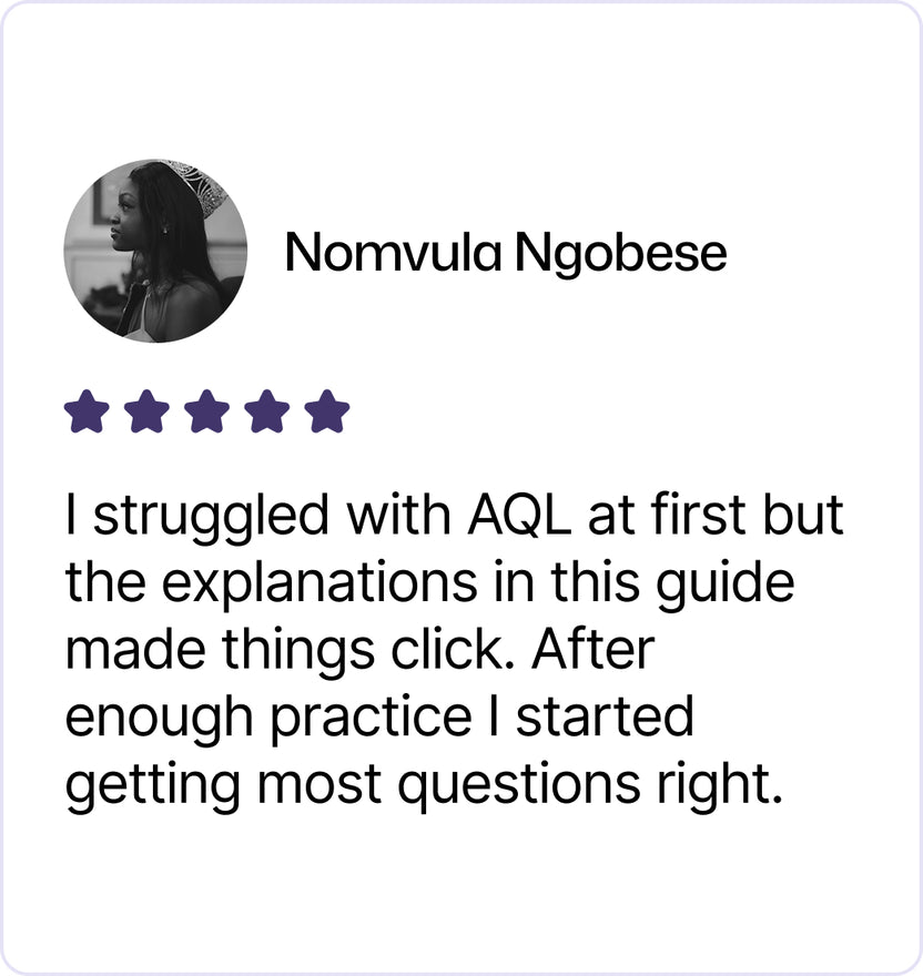 NBT Study Guide PDF | AQL & MAT Tests(1000+ Questions and Answers ...